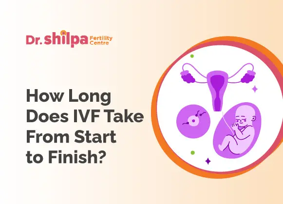 How Long Does IVF Take From Start to Finish? - Dr. Shilpa GB